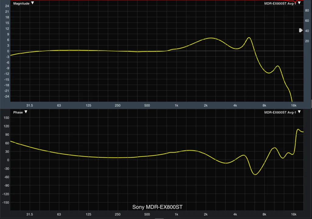 Sony MDR-EX800ST - SLS-Audio